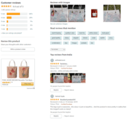 Amazon listing examples and templates to rank higher